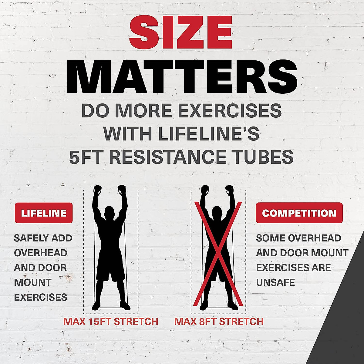 Lifeline Fitness Variable Resistance Trainer Kit - Adjustable Resistance Bands for Working Out - Home Gym Exercise Bands with Door Anchor, Carry Bag, 3 x 5 Foot and Triple Grip Handles for Upper and Lower Body Training - Low Impact and Durable