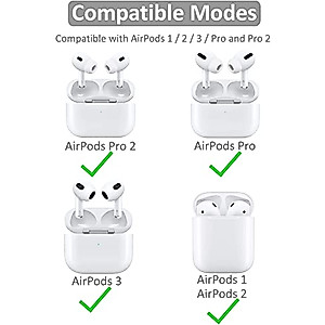 ALXCD Ear Hooks Compatible with AirPods Pro 2 & AirPods, 6 Pairs Adjustable Over-ear Soft TPU Ear hook [Anti Slip][Anti Lost], Compatible with AirPods Pro 2 AirPods3 All Generations, Black White Clear