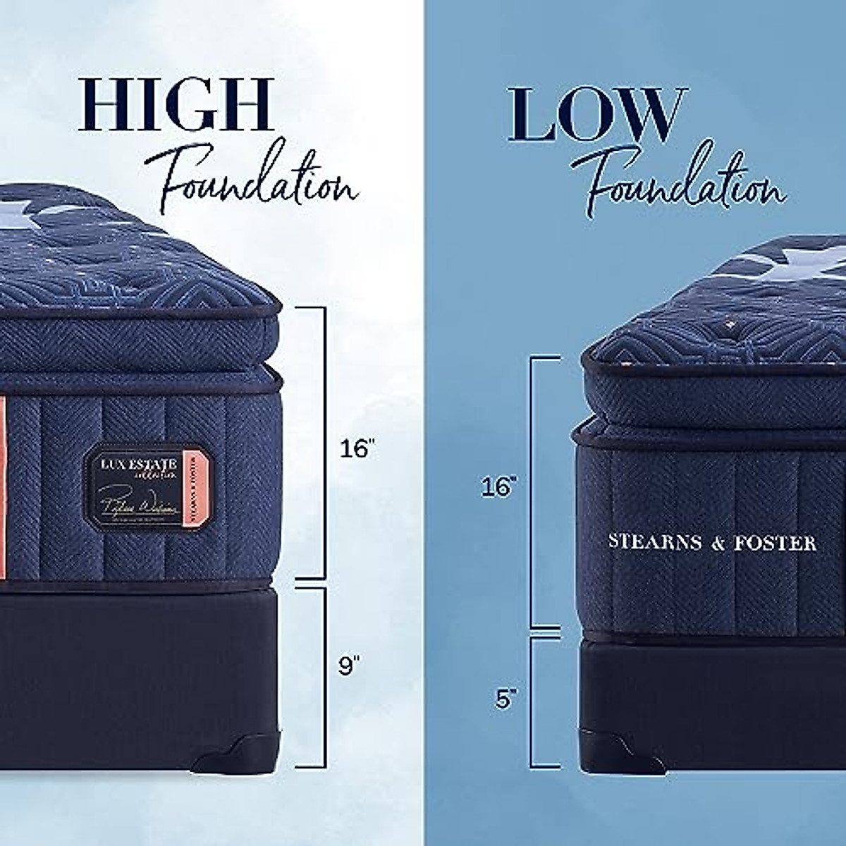 Stearns & Foster Lux Estate Medium Pillow Top Mattress, King