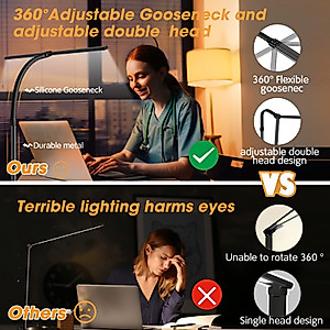 SOMAYO LED Desk Lamp for Home Office Video Conference Lighting,24W Brightest Led Workbench Office Lighting-5 Color Modes and 5 Dimmable Eye Protection Modern Desk Lamp for Monitor Studio Reading