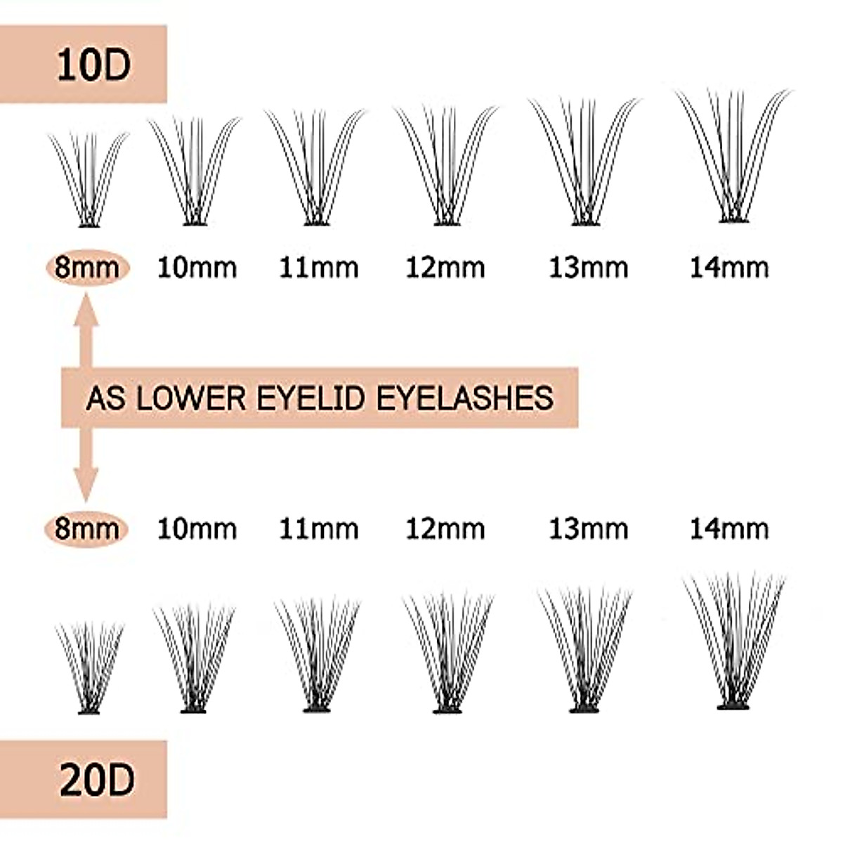 240 PCS Lash Clusters DIY Eyelash Extension 10D/20D Cluster Lashes C Curl 8-16mm Individual Eyelashes Cluster Lashes Wisps Reusable Mini Eyelash Cluster Eyelash Extensions at Home (10D/20D C 8-14mm)