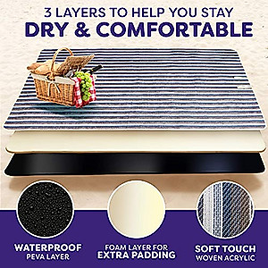 scuddles Picnic Blankets Dual Layers Picnic Blanket Outdoor Water-Resistant Handy Mat Tote Spring Summer Camping Blanket Great for The Beach