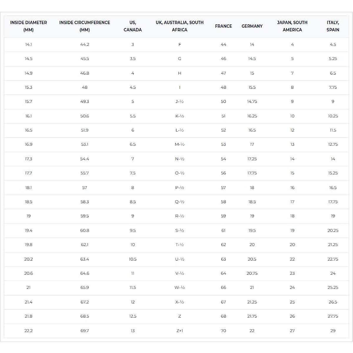 SMILEST 2MM Moissanite Stacking Rings for Women, D Color VVS1 Clarity Baguette Lab Created Diamond Rings 18K White Gold Plated Solid 925 Sterling Silver Rectangle Moissanite Wedding Band for Women