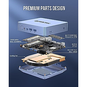 GMKtec Mini PC Windows11 Pro, AMD Ryzen 7 5800U(1.9-4.4GHz) Mini Desktop Computers, 16GB DDR4 512GB M.2 2282 PCIe SSD, Micro PC with Dual 4K@60Hz HDMI, WiFi 6E,BT5.2, Type-C for Gaming Business Home