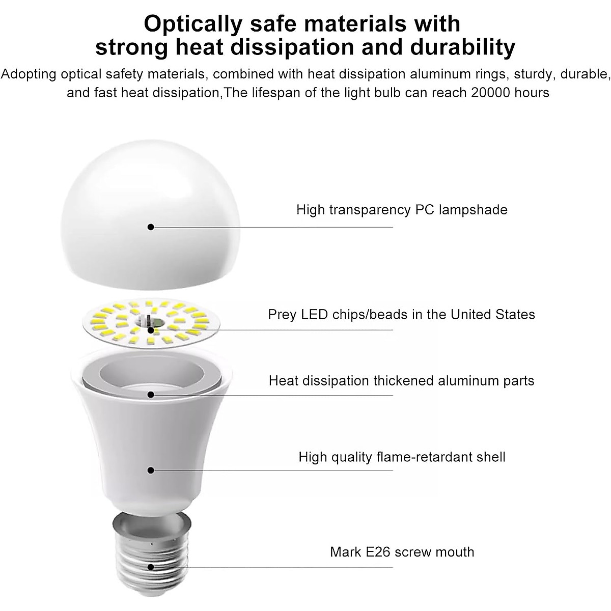 realmoon Full Spectrum Sun Light Bulb - A19 9W, Boosts Energy, Mood & Performance, Near-Perfect Color Rendering, Imitate Sunlight Indoors for a Happy Life, American Pry LED Beads,CRI of 98+