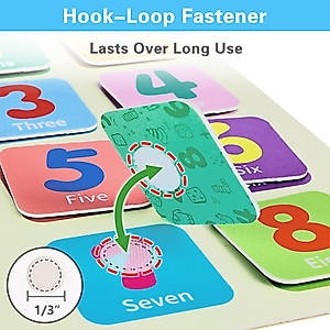 iPlay, iLearn 4pcs Kids Busy Learning Books, Preschool Learning Activity Busybooks, Autism Sensory Educational Toys, Toddler Quiet Montessorri Toy, Birthday Gifts for Age 3 4 5 6 Boy Girl Kindergarten