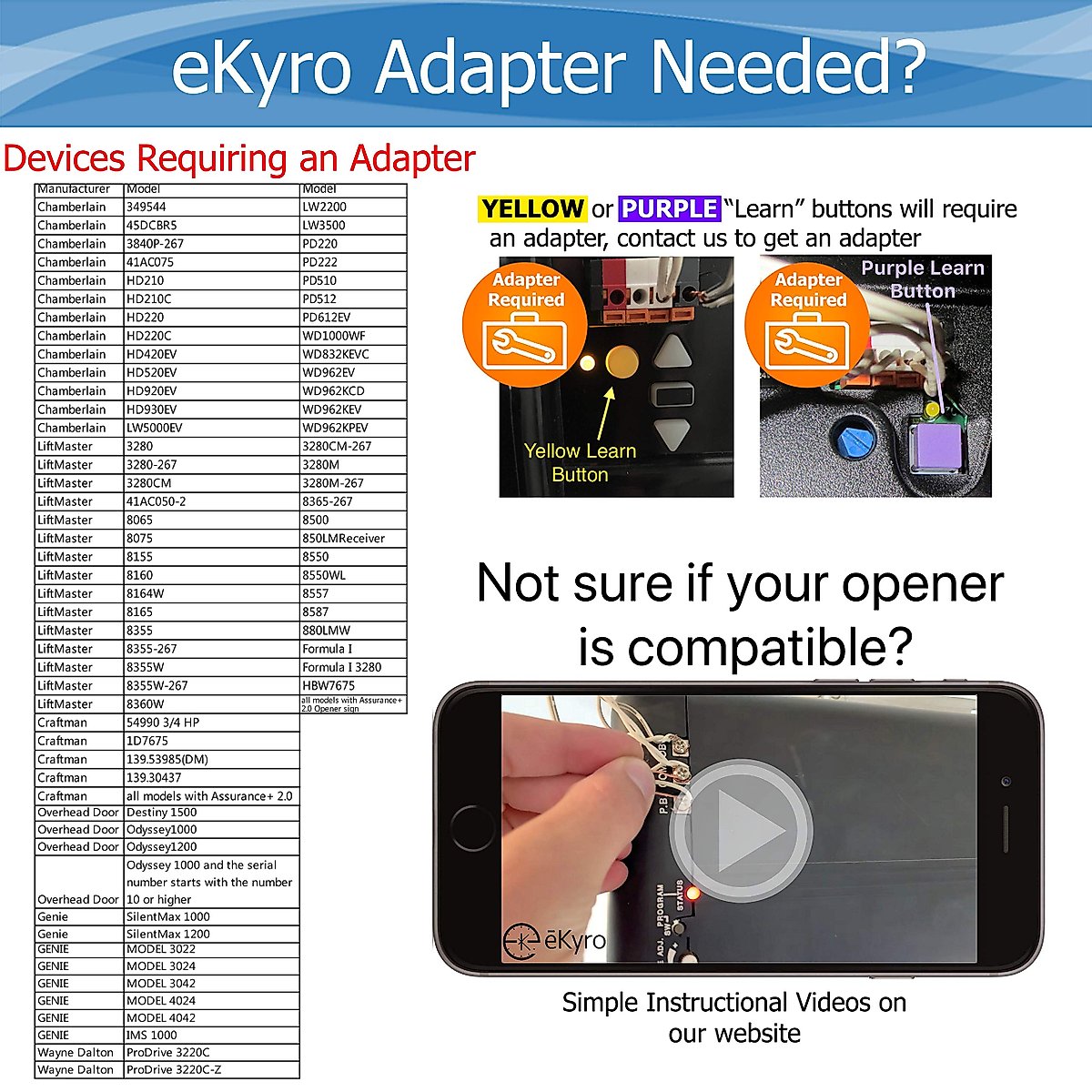 eKyro Smart Garage Door Opener - Universal WiFi Remote Controller Compatible with Alexa, Google Home, iPhone, Siri, Android, Door Left Open Alert, Door Security Systems, Updated Model
