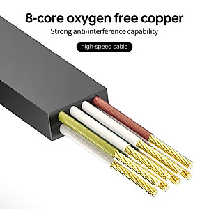 CNCOB Retractable Ethernet Cable Cat6 5.9 ft Ethernet Cable 2 Pack Flat LAN Cable High Speed Outdoor Ethernet Patch Cord for Laptop Travel (5.9 feet(1.8M))