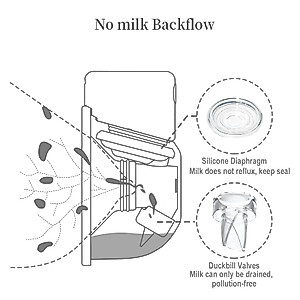 TOVVILD 6pcs Duckbill Valves Silicone Diaphragm for S9/S12, Compatible with Momcozy/TSRETE Wearable Breast Pump Parts/Accessories (S9 S12 Parts)