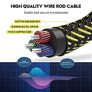 GOSYSONG 1/4 Splitter Cable, 6.35mm Female to 2x6.35mm Male Adapter, 1/4" Female to Dual 1/4" Male, 1/4 inch splitter-50cm/1.5ft