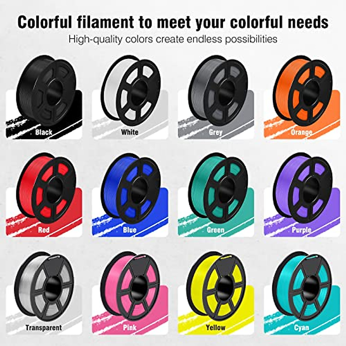 SUNLU ASA Filament 1.75mm, UV/Rain/Heat Resistant Tough 3D Printer Filament, Great for Printing Outdoor Functional Mechanical Parts, 1kg Spool (2.2lbs), 395 Meters, Black