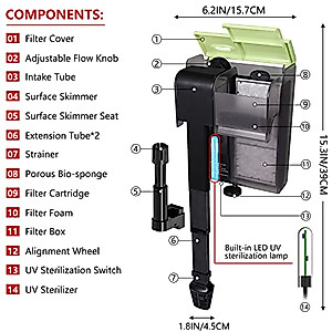 5W UV Sterilizer Hang-On Back Filter，Fish Tank Filter for Aquariums，Aquarium Filter with Surface Skimmer 3 in 1 Filter Up to 10-20 Gallons (QF-08)