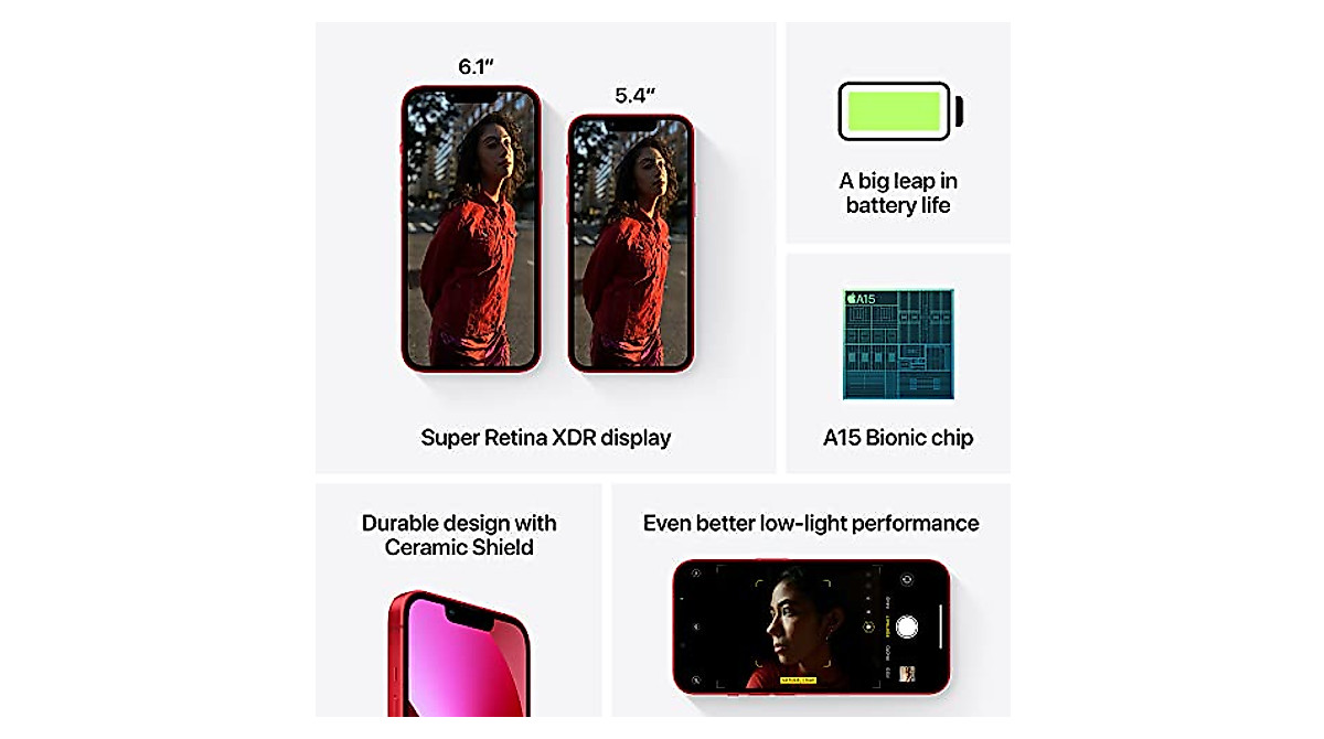 Apple iPhone 13 Mini 512GB (Product) RED - Unlocked