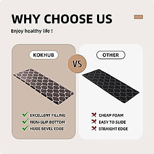 RAYPUR 0.47 InchThick Anti Fatigue Mat ， Heavy Duty PVC Waterproof Non-Slip Memory Foam Kitchen Mat ， for Kitchen, Office, Sink,Red-17.3×47""