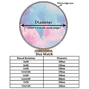 Leyiyi 6.5x6.5ft Ballerina Happy Birthday Round Backdrop Pink and Gold Ballet Girl Curtain Princess 1st Birthday Party Decor Banner Tutu Ballerina Birthday Party Baby Shower Cake Table Supplies