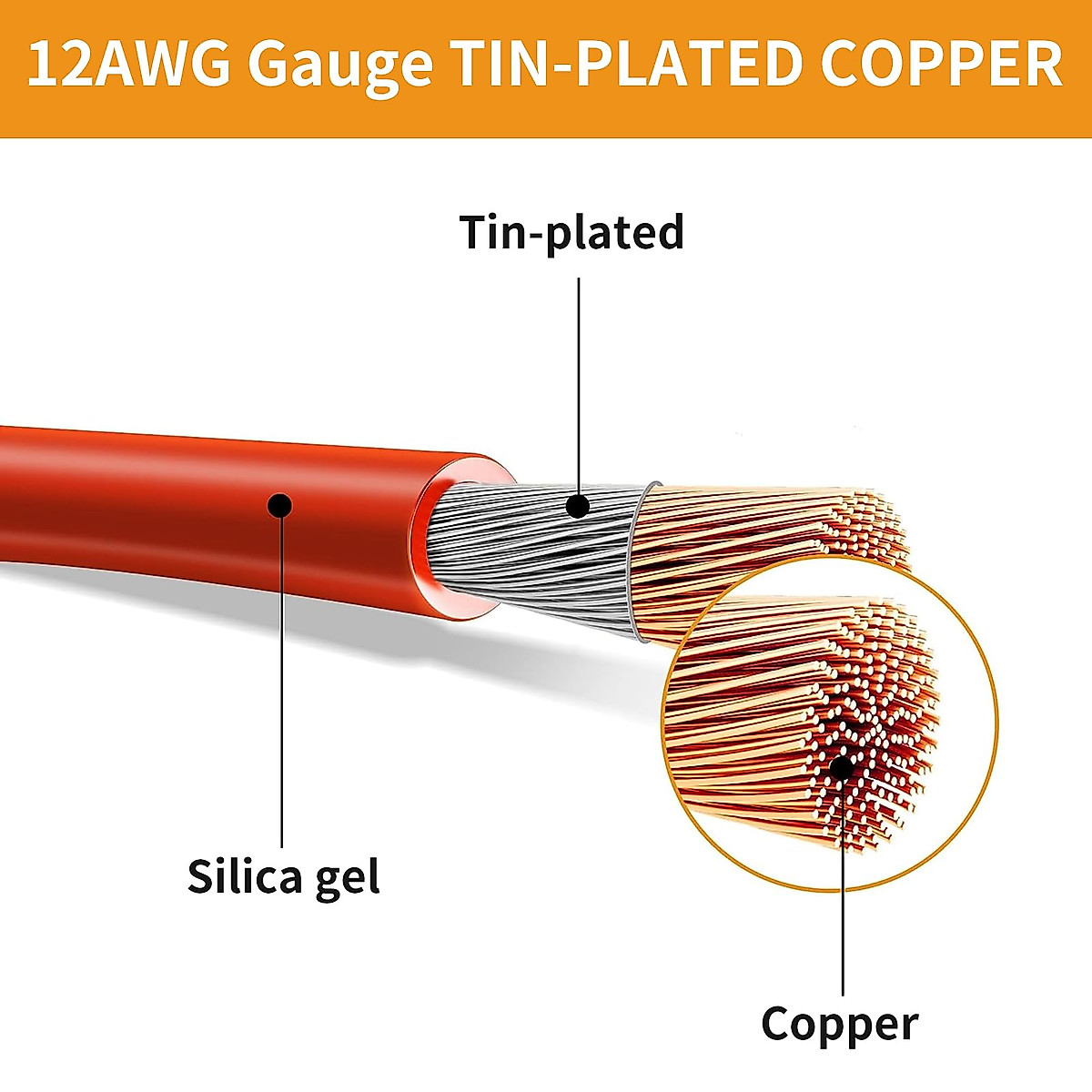 Tiooka Inline Fuse Holder 12 AWG 10 Pack Automotive Replacement Fuse Holder with 30A ATC/ATO Blade Fuse