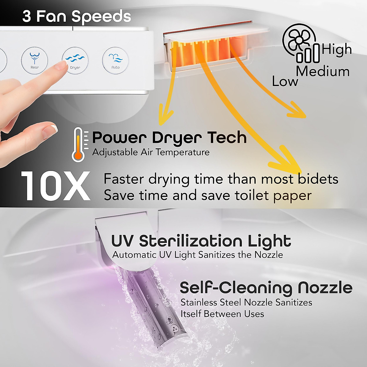 BidetMate 3500 Series Electric Bidet Heated Smart Toilet Seat with Automatic Opening and Closing Lid & Seat, Unlimited Heated Water, Remote, Warm Air Dryer, and Self-Cleaning - Fits Elongated Toilets