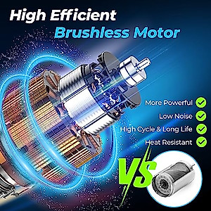 Mini Chainsaw Cordless 8 inch & 6 inch, 2023 Upgraded Brushless Mini Chainsaw with Auto Oiler, 2*2.0Ah Batteries Mini Electric Chainsaw, Portable Handheld Small Chainsaw for Garden Courtyard Cutting