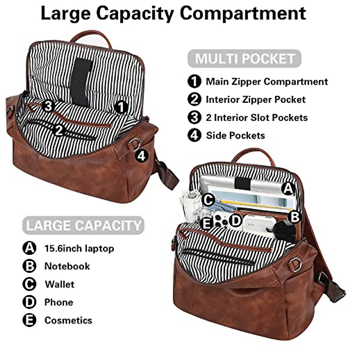 Backpack Purse for Women, Large Shoulder Bags with USB Charging Port fit 15.6 inch laptop, Waterproof PU Leather Casual Women Handbag, Anti-Theft Bookbag Purse for Work Office Travel College School
