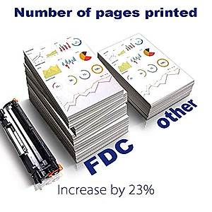 FDC Printer Toner CB436A 36A Toner Cartridge Compatible for HP Laserjet M1522n M1522nf MFP P1505 P1505n M1120 M1120n Printers Ink 2,000 Pages(1-Pack )