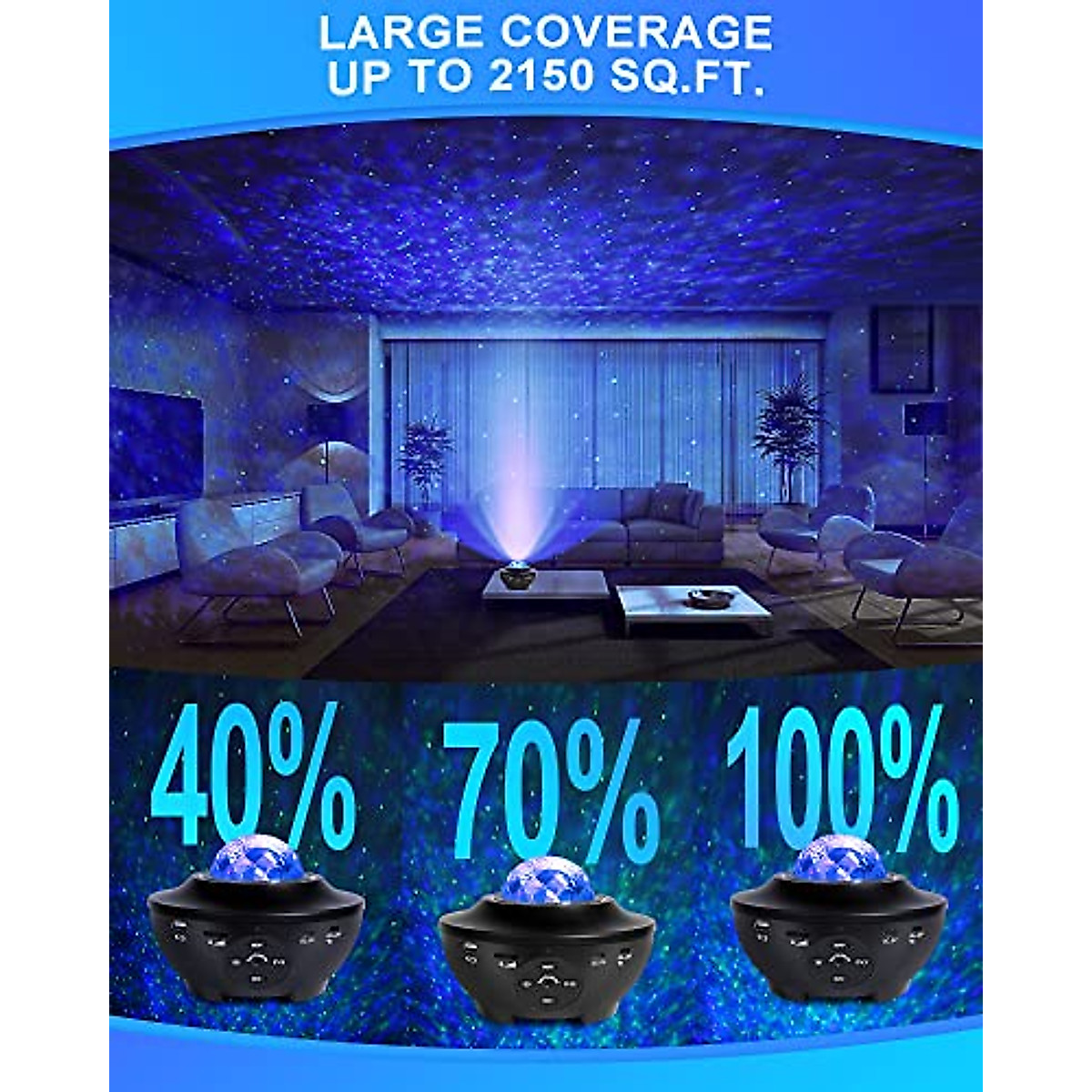 Oxycute Galaxy Projector, RGB Star Projector Working with Alexa & Google Assistant, LED Galaxy Light with Bluetooth Music Speaker, Timer, Voice Control Collage Dorm Decoration Lamp for Bedroom