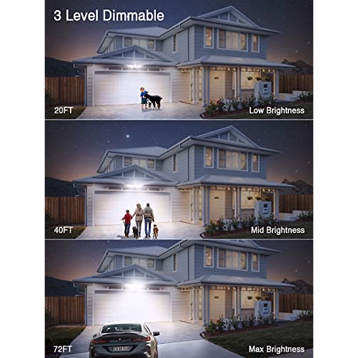 SOLLA 5000LM Dusk to Dawn Motion Sensor Security Light, 5000K Motion Security Light Outdoor, Hardwired, IP65 Waterproof, 3 Head Motion Detector Floodlight for Yard, Patio, Porch