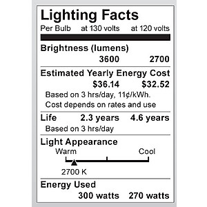 Satco S4962 130-Volt 300-Watt PS35 Mogul Base Light Bulb, Frosted