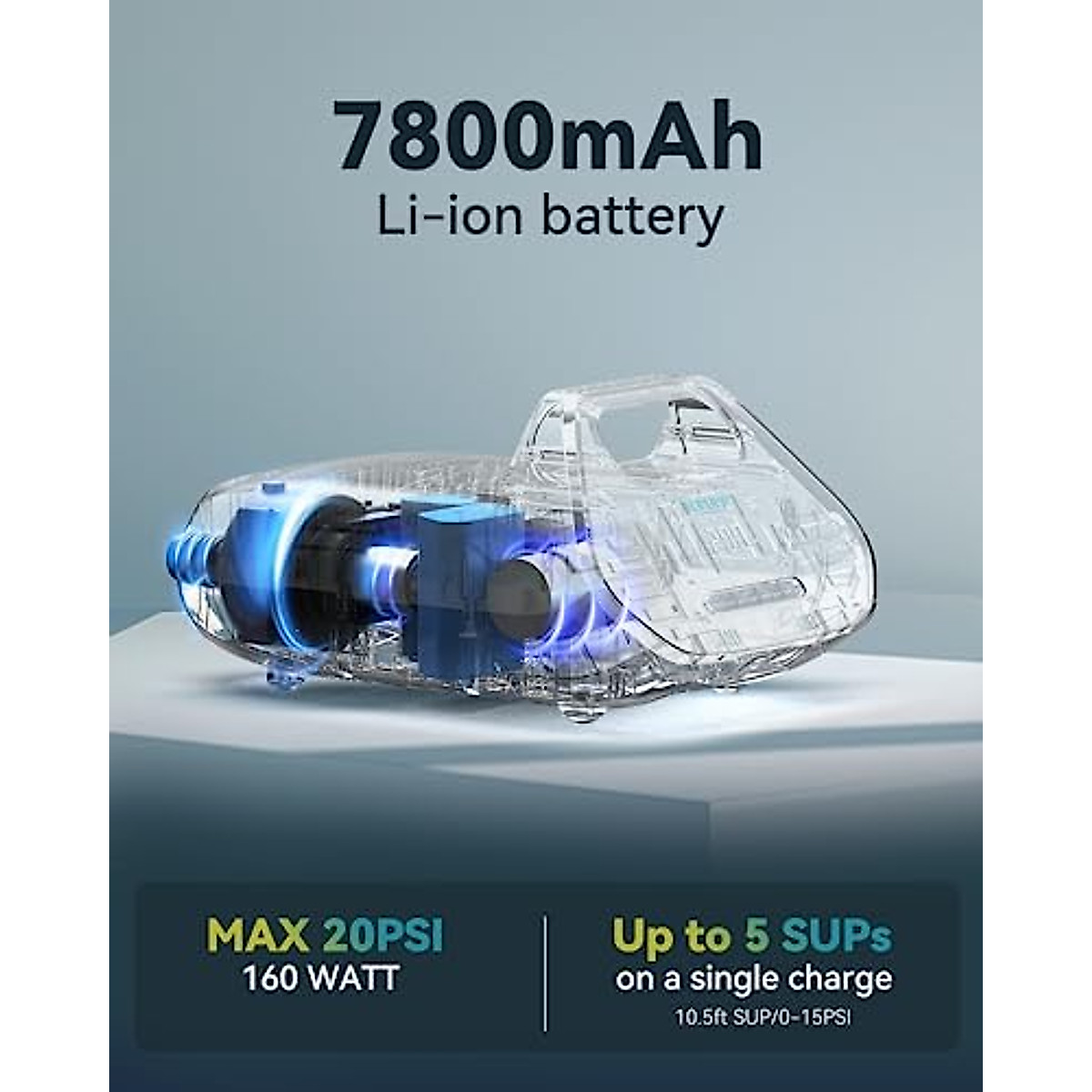 TOPUMP 7800mAh Rechargable SUP Air Pump TPS300,20PSI Electric Paddle Board Pump with Auto-Off Feature, Dual Stage Inflation & Deflation, AC/DC Battery for SUP, Inflatable Tent, Boat, Kayak