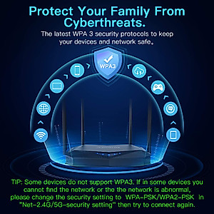 Ancatus AX1800 WiFi 6 Router - Dual Band Gigabit Wireless Internet Router for Home, Speeds Up to 1.8Gbps丨Up to 2100 Sq. Ft Coverage & 40 Devices, 802.11ax Router, MU-MIMO, OFDMA