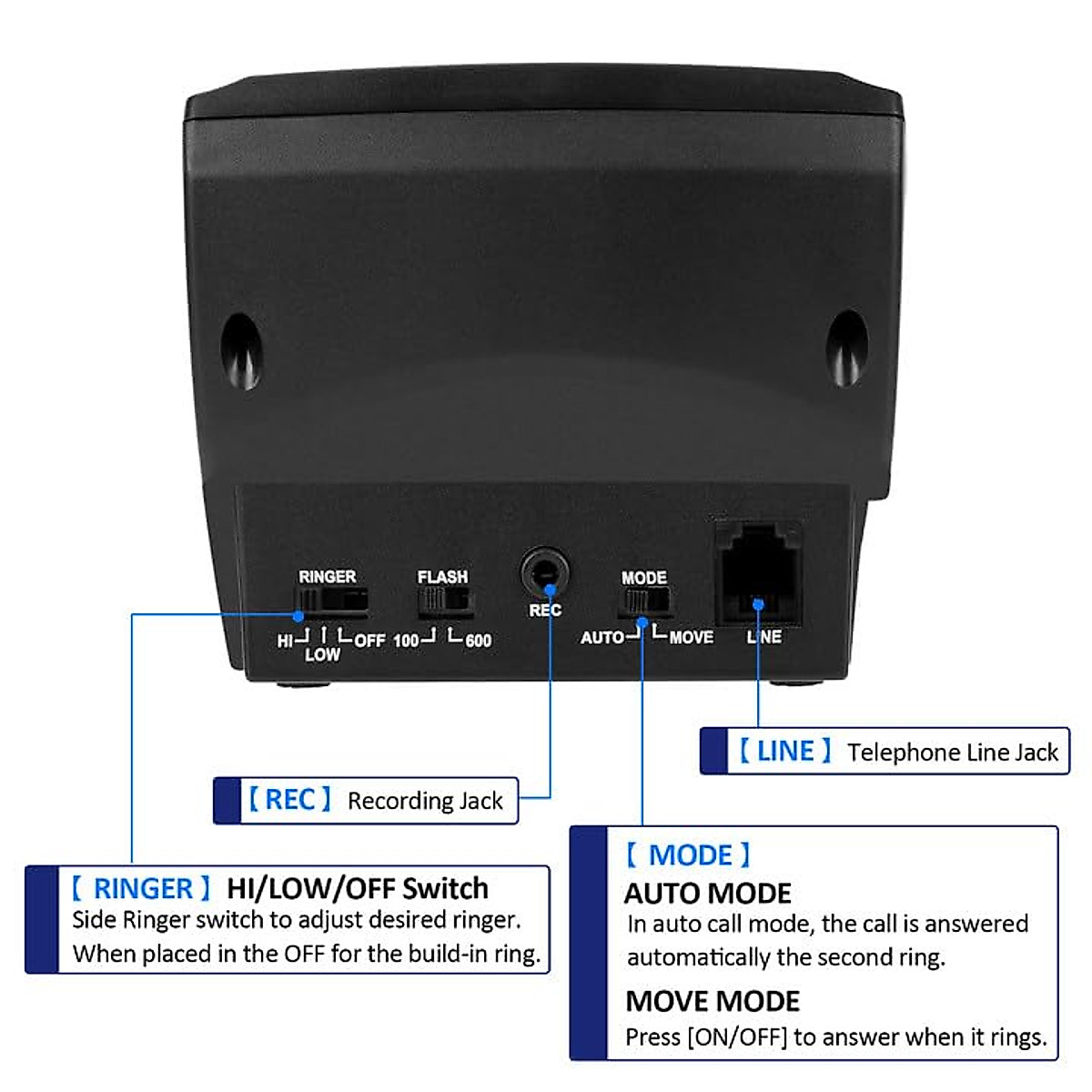 AGPTEK® Call Center Dialpad Headset Telephone with Tone Dial Key Pad & REDIAL