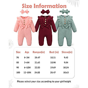 Mioglrie Newborn Baby Girl Clothes Romper Cute Baby Girl Stuff Cotton Newborn Girl Clothes Ruffle Baby Girl Outfits Gifts Maroon 0-3 Months Baby Girl Clothes