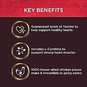 Wellness CORE Bowl Booster Dog Food Toppers with Functional Benefits, Digestive Health, Joint Health, Heart Health, Skin & Coat Health, 1 of Each, Pack of 4