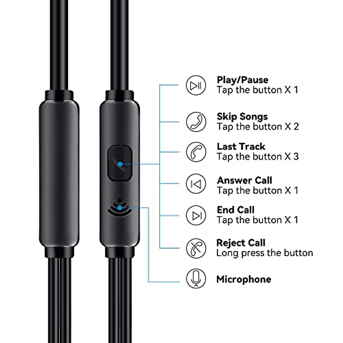 Aylaa Wired Earbuds Headphones with Microphone Noise Isolating Stereo Bass in-Ear Earphones – for Smartphones, Tablets, Schools, Ipads, Multiuse - 3.5mm Plug in Audio Jack - Black