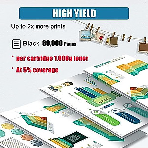 RIOMAN TN710 Toner Cartridge Replacement Compatible for Konica Minolta High Yield Work for Konica Minolta Bizhub 600 601 750 751 Printers