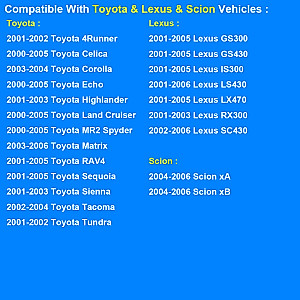 Gas Cap, Fuel Cap Replace 77300-53010 Compatible with Toyota Lexus - 2001-2002 4Runner, 2000-2005 Celica, 2003-2004 Corolla, 2002-2004 Tacoma, 2001-2005 RAV4 Sequoia, 2001-2003 Highlander Sienna, More