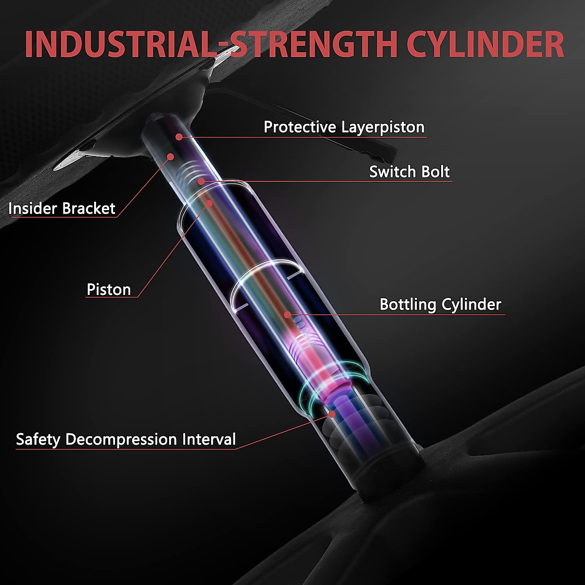 Dowinx Office Replacement Cylinder,Gas Lift Cylinder Universal Size Fits Most Chair,Class 4 Hydraulic Pneumatic Piston Heavy Duty 450Lbs