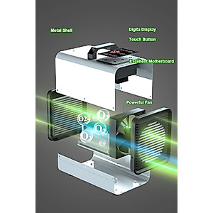 Tesiplz Ozone Anion Generator,15,000mg/h Digital Touch Controlled 3 Modes Odor Removal Machine for Home Car Smoke and Pet Room,O3 Ionizer Air Purifier Eliminating Area up to 2500 Square Feet