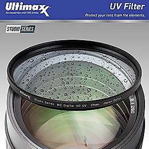 Ultimaxx Essential OM-5 Camera with 12-45mm Lens Bundle (Silver) - Includes: 32GB Extreme Memory Card, 4PC Macro Close-Up Filter Kit, LED Light Kit, Water-Resistant Gadget Bag & More (26pc Bundle)