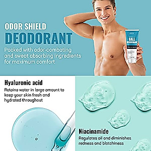Azani Anti Chafing Men's Ball Deodorant| Ballguard, Counters Sweat, Odor, flakes, Redness and Irritation|Niacinamide & Hyaluronic Acid| 1.76 Oz, 1 Pack
