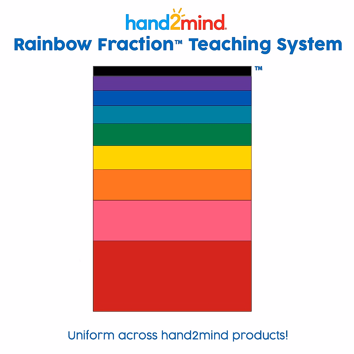 hand2mind Plastic Double-Sided Decimal and Fraction Tiles, Montessori Math Materials, Fraction Manipulatives, Unit Fraction, Fraction Bars Math Manipulatives, Homeschool Supplies (Set of 51)