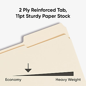 Smead File Folder, Reinforced 1/3-Cut Tab, Assorted Positions, Letter Size, Manila, 100 per Box (10334)