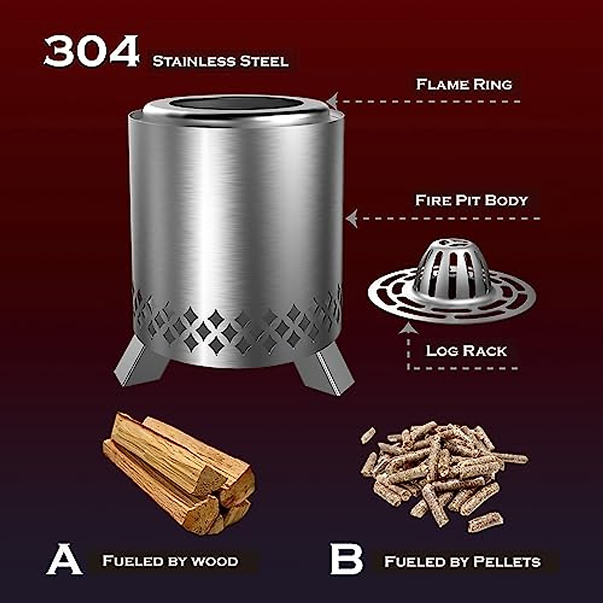 ETSWAUGO, 304 Stainless Steel Tabletop Fire Pit with Stand, Smokeless Small Tabletop Stove for Camping, Urban & Suburbs,Mini Fire Pit Fueled by Pellets or Wood, 8.8" x 6.5", 2.7lbs, ET65 Max