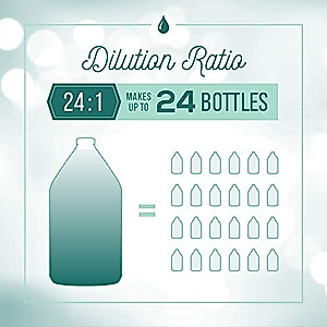 Nature's Specialties EZ Shed Ultra Concentrated Dog Conditioner for Pets, Makes up to 3 Gallons, Natural Choice for Professional Groomers, Deshedding Solution, Made in USA, 16 oz