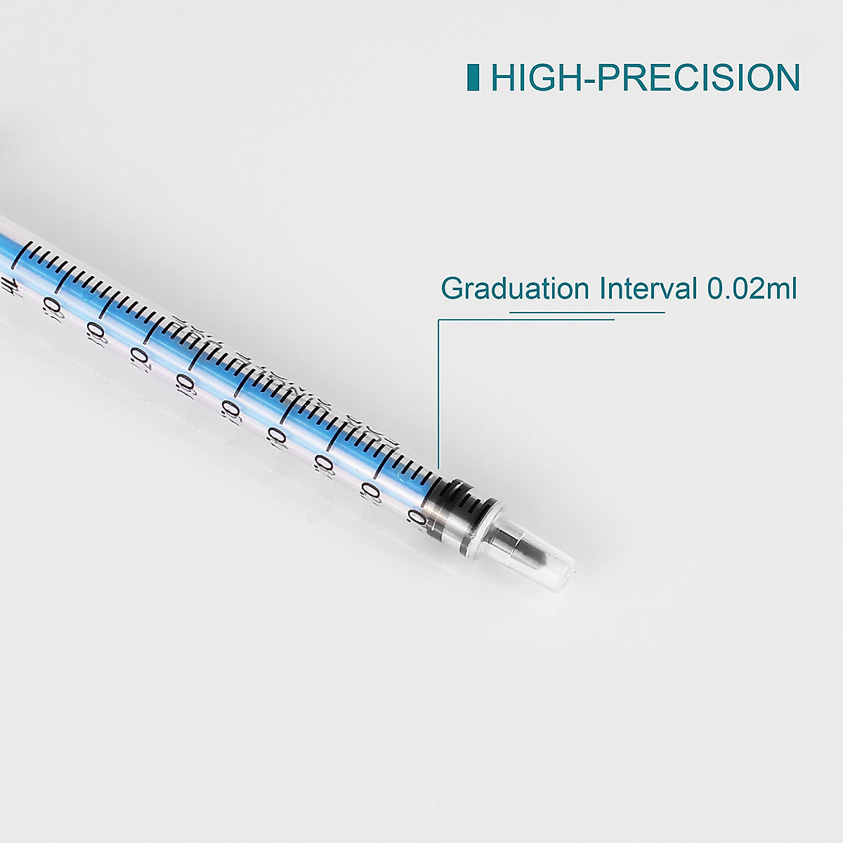 1ml Syringe Without Needle - 1 ml Small Plastic Syringes Sterile Individually Packed with Cap for Lab Medicine Student Measuring Liquid and Pet Dog Cat Baby Feeding Oral Colostrum ( 12 Pack 1cc /ml )