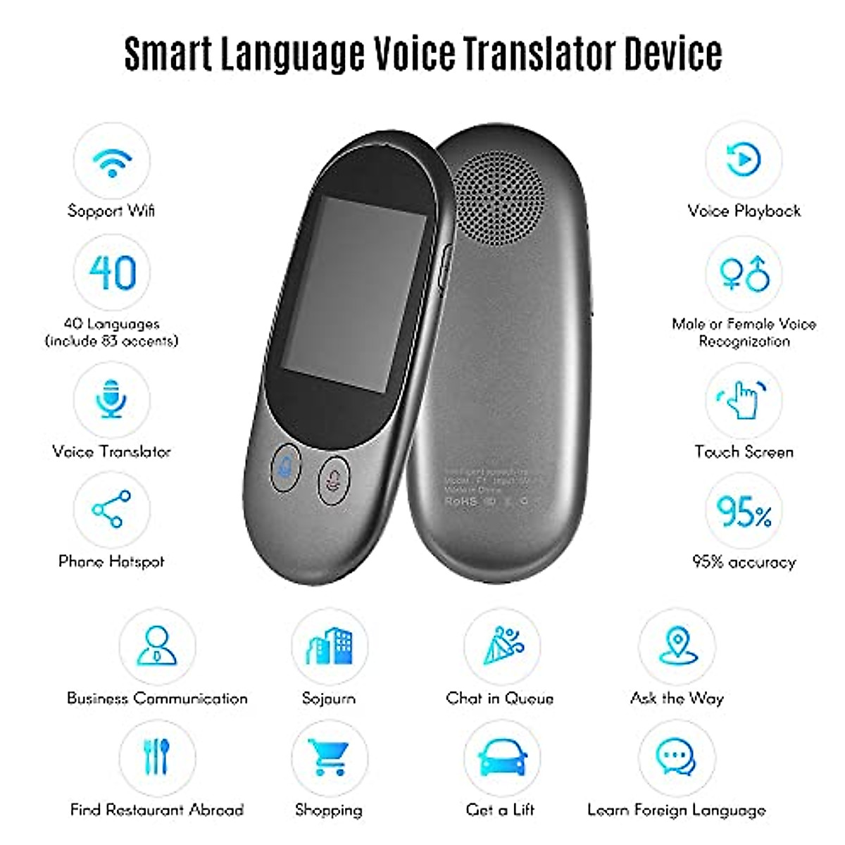 VIBY Smart Voice Translator Device 40 Languages 2.4 Inch Touchscreen Rechargeable F1A with Camera (Color : D)
