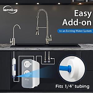 iSpring FT15 5th Stage Inline Post Carbon Filter Replacement Cartridge, 1 Count (Pack of 1), White