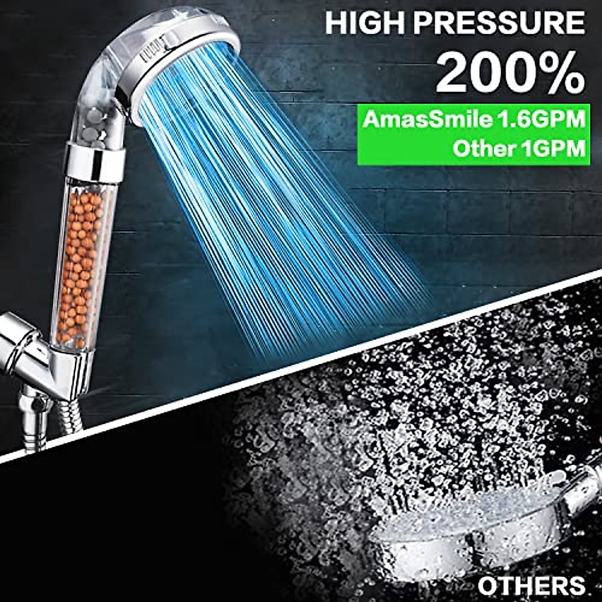 AmasSmile® LED Shower Head with Hose and Bracket - Color Changes with Water Temperature Filter Filtration High Pressure Water Saving Handheld Showerheads for Dry Skin & Hair