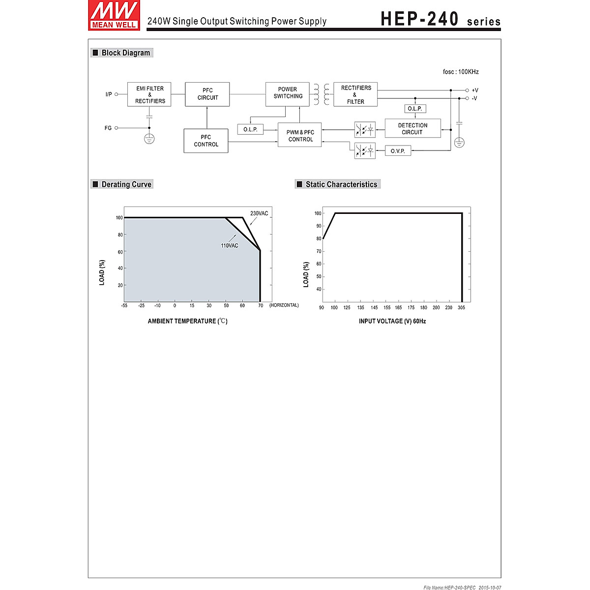 MEAN WELL HEP-240-12A 12V 16A 192W Single Output Switching Power Supply Harsh Environment