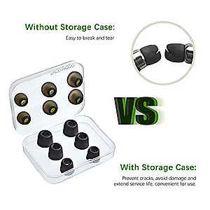 [6 Pairs] Foam Earbud Tips S M L for 5mm-7mm Earphone Anti-Slip Silicone Earbud Covers Memory Ear Bud Foam Rubber Tips Noise Cancelling in Ear Headphone Tips