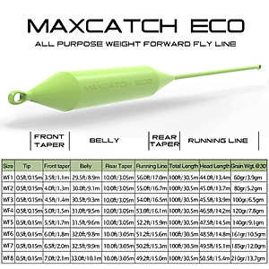Maxcatch ECO Floating Fly Fishing Line Weight Forward Design with Welded Loop (3F,4F,5F,6F,7F,8F) (Fly Line-Orange (New), WF3F-100FT)